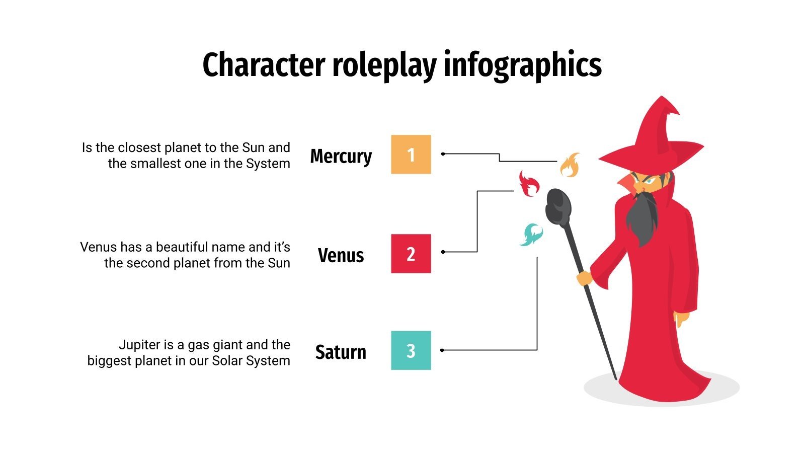 Character Roleplay Infographics | Google Slides & PowerPoint