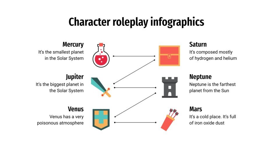 Character Roleplay Infographics | Google Slides & PowerPoint