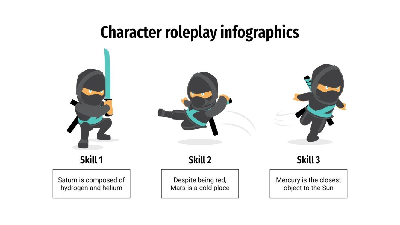 Character Roleplay Infographics | Google Slides & PowerPoint