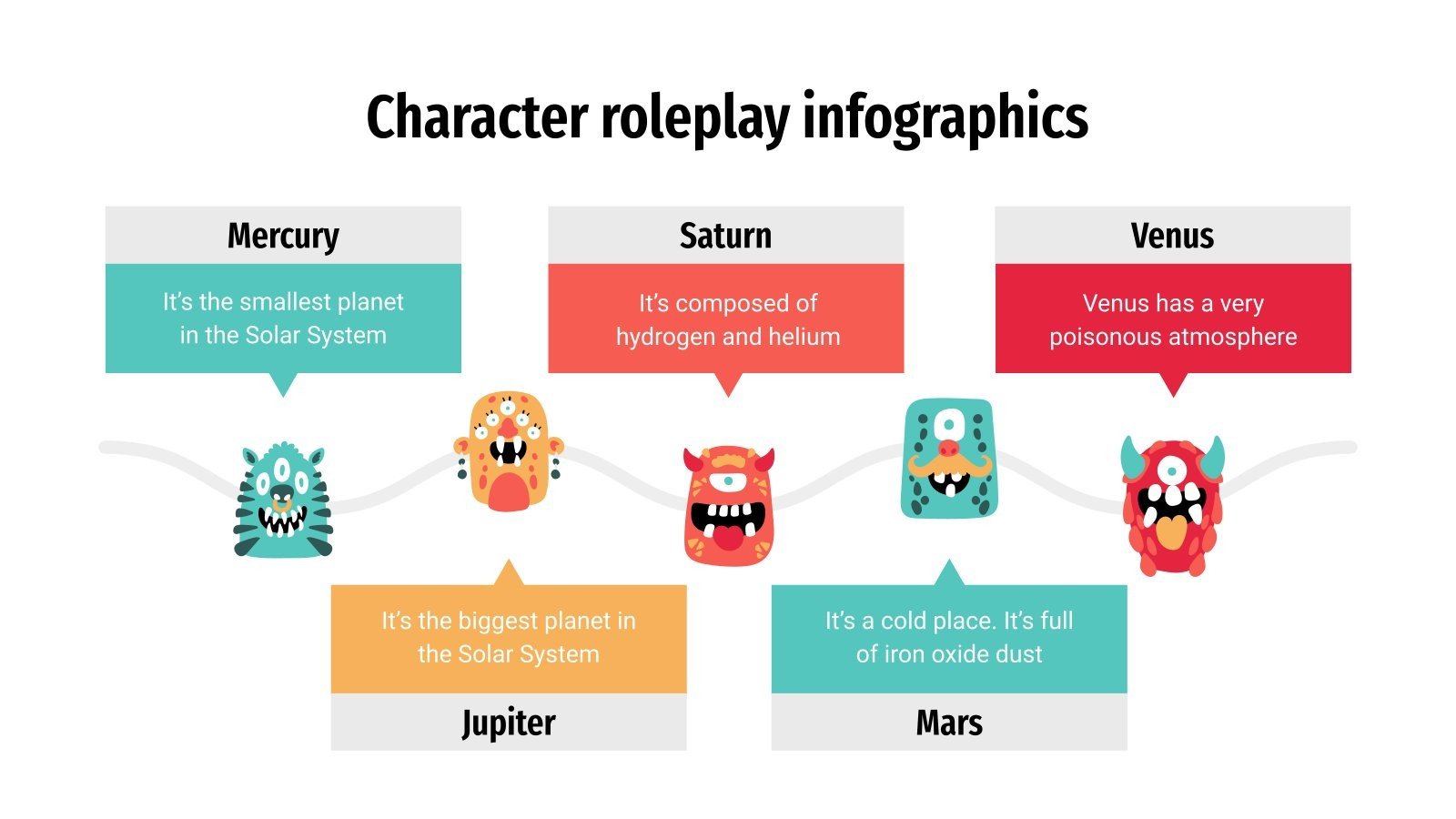Character Roleplay Infographics | Google Slides & PowerPoint