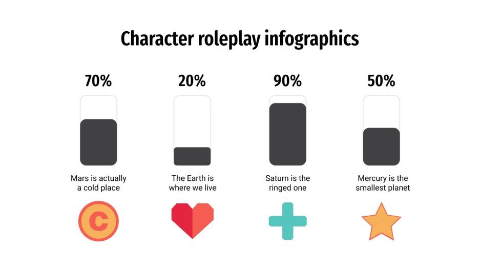 Character Roleplay Infographics | Google Slides & PowerPoint