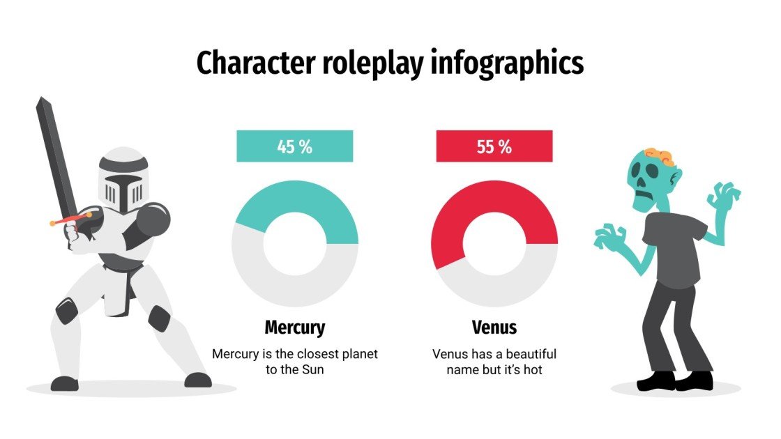 Character Roleplay Infographics | Google Slides & PowerPoint