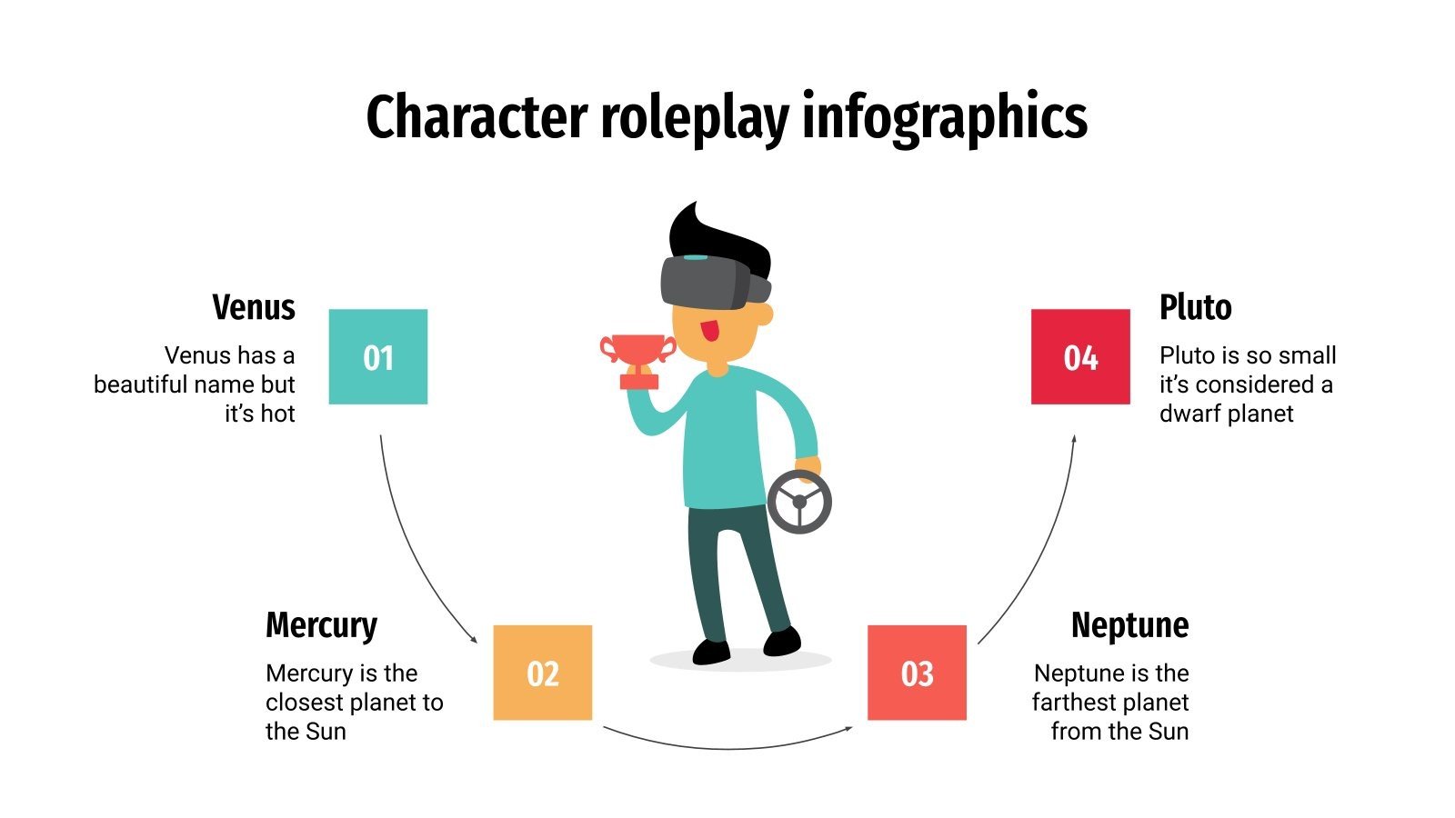 Character Roleplay Infographics | Google Slides & PowerPoint