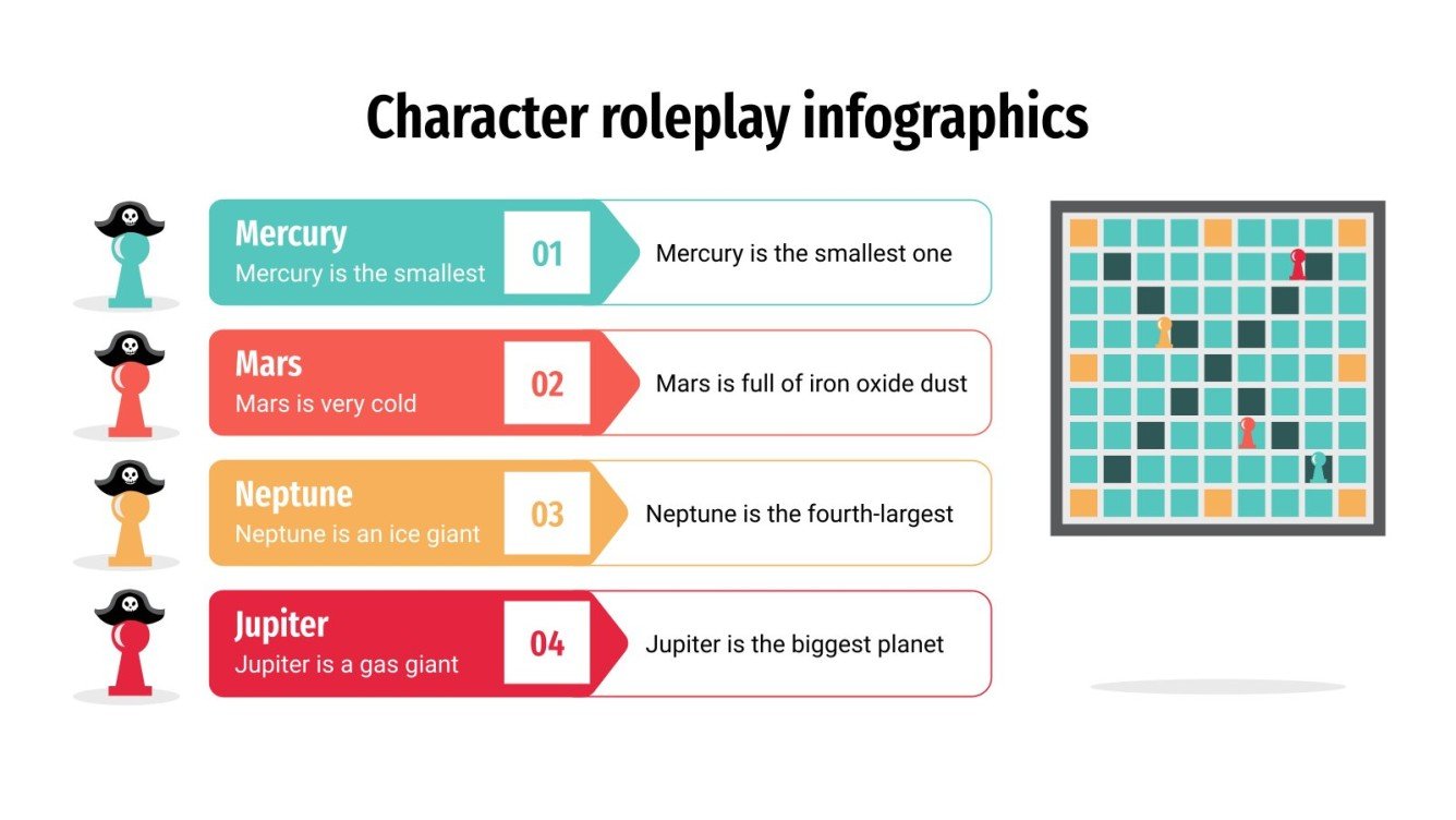 Character Roleplay Infographics | Google Slides & PowerPoint