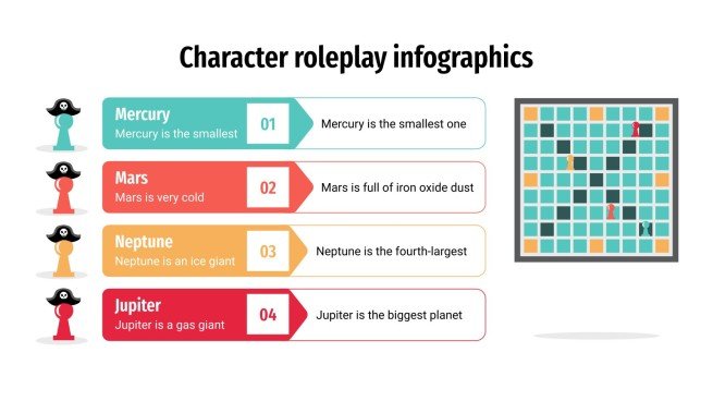 Character Roleplay Infographics | Google Slides & PowerPoint