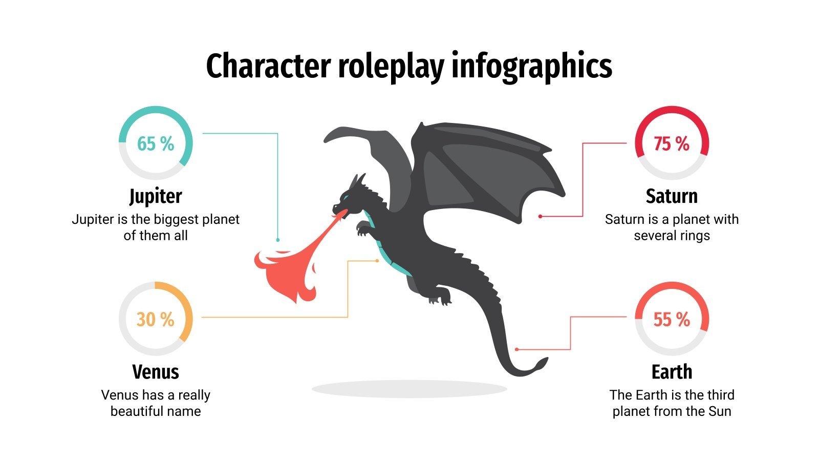 Character Roleplay Infographics | Google Slides & PowerPoint