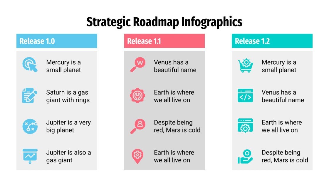 Strategic Roadmap Infographics | Google Slides & PowerPoint