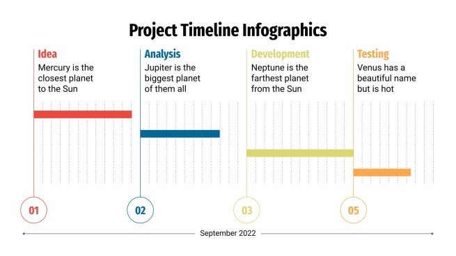 Project Timeline Infographics | Google Slides & PowerPoint