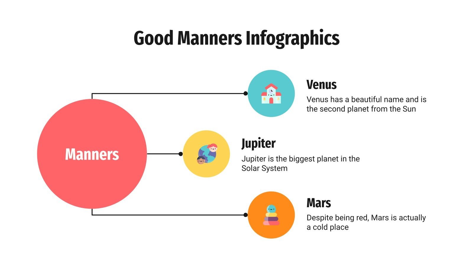 Good Manners Infographics | Google Slides & PowerPoint