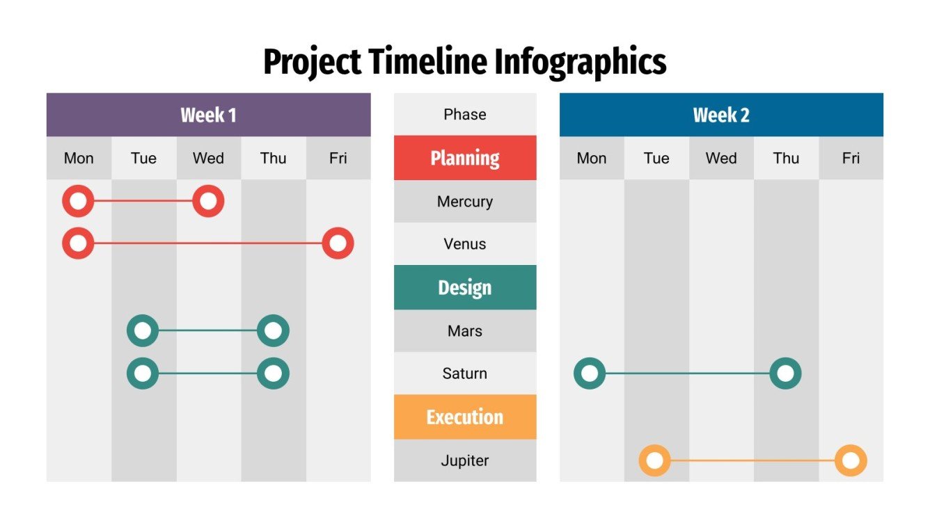 Project Timeline Infographics | Google Slides & PowerPoint