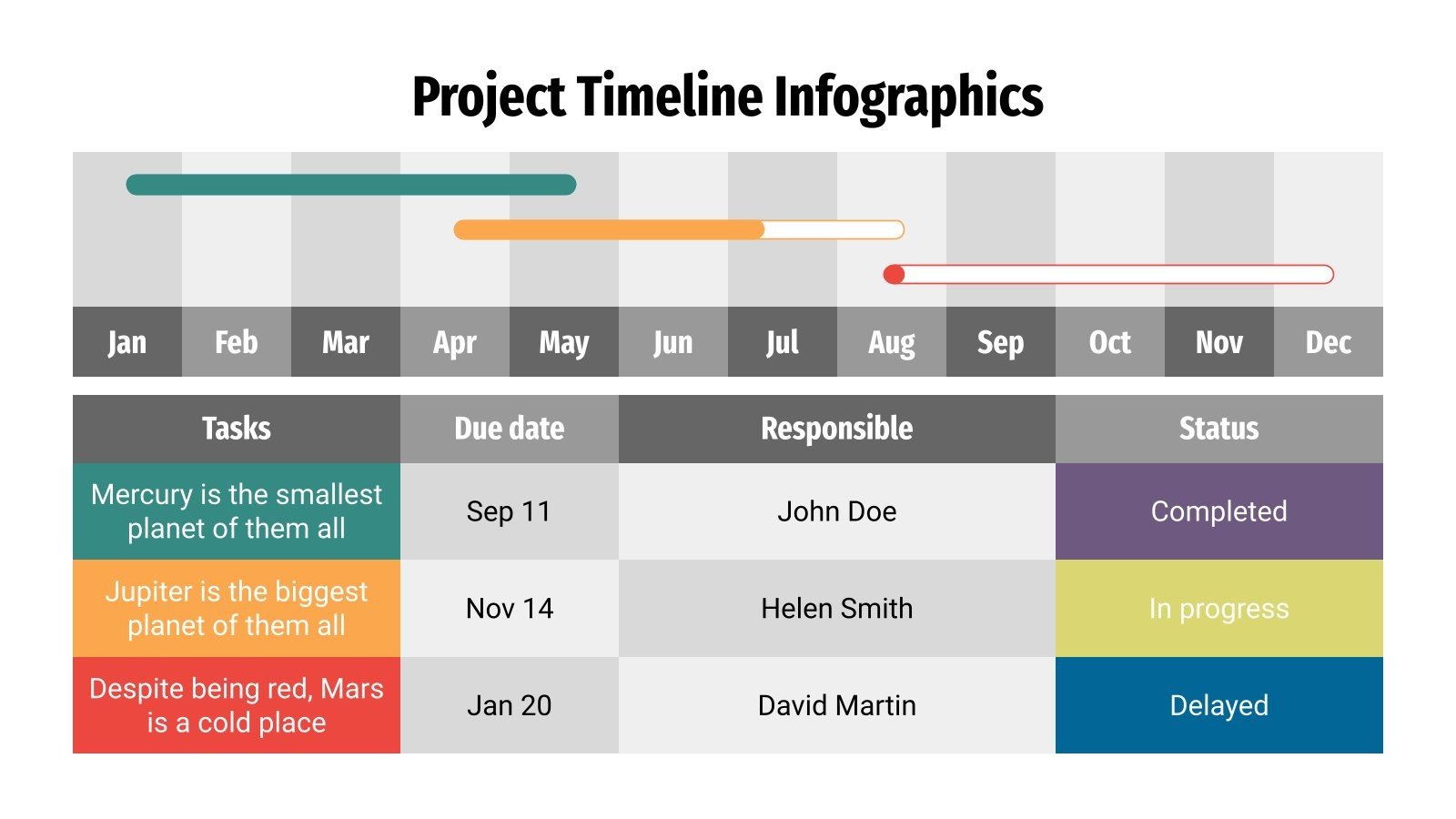 Project Timeline Infographics | Google Slides & PowerPoint