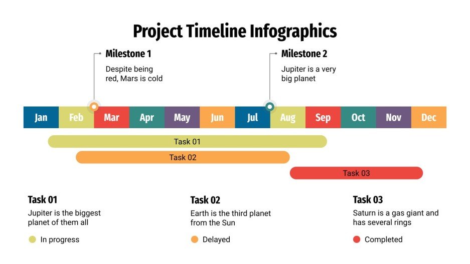 Project Timeline Infographics | Google Slides & PowerPoint