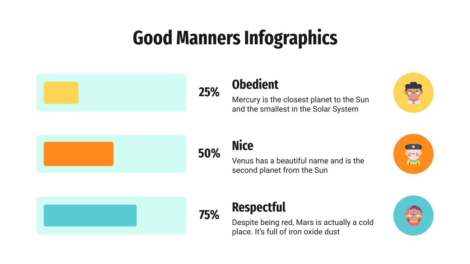 Good Manners Infographics | Google Slides & PowerPoint