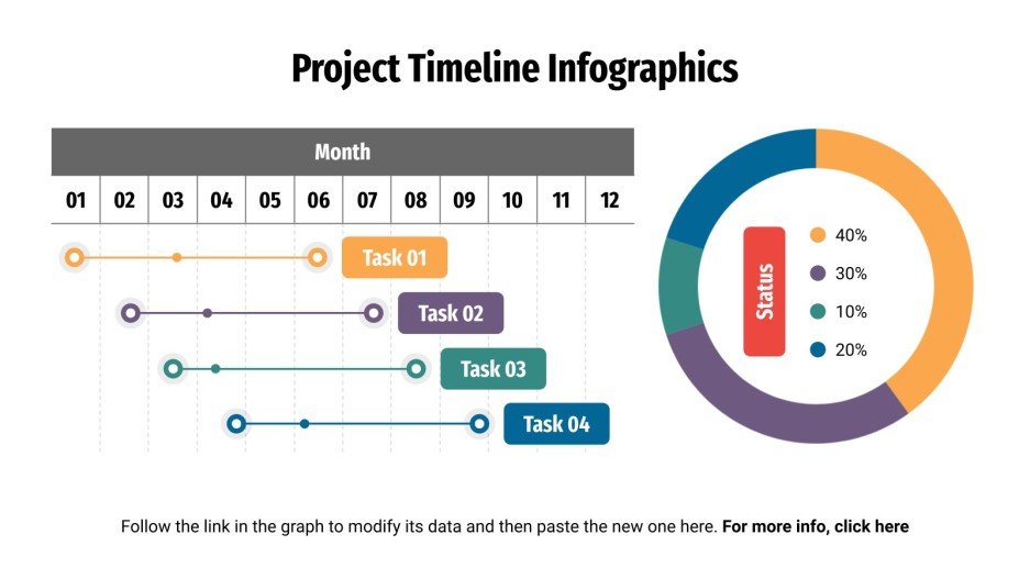 Project Timeline Infographics | Google Slides & PowerPoint