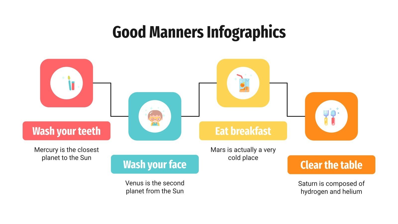 Good Manners Infographics | Google Slides & PowerPoint
