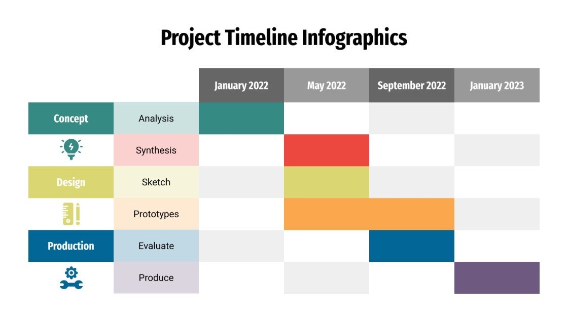 Project Timeline Infographics | Google Slides & PowerPoint