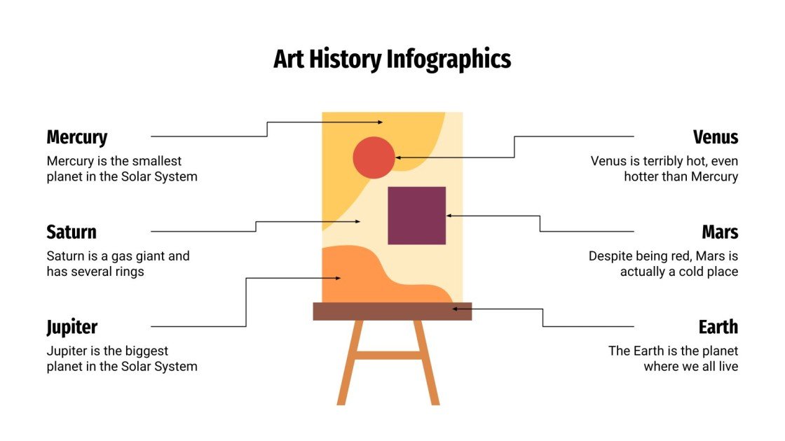 Art History Infographics | Google Slides & PowerPoint