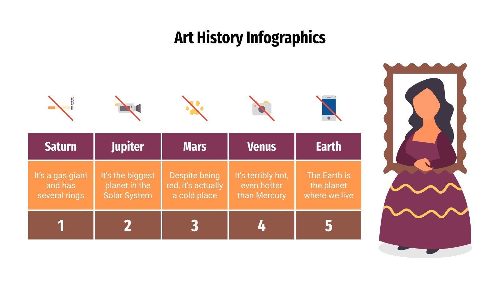 Art History Infographics | Google Slides & PowerPoint
