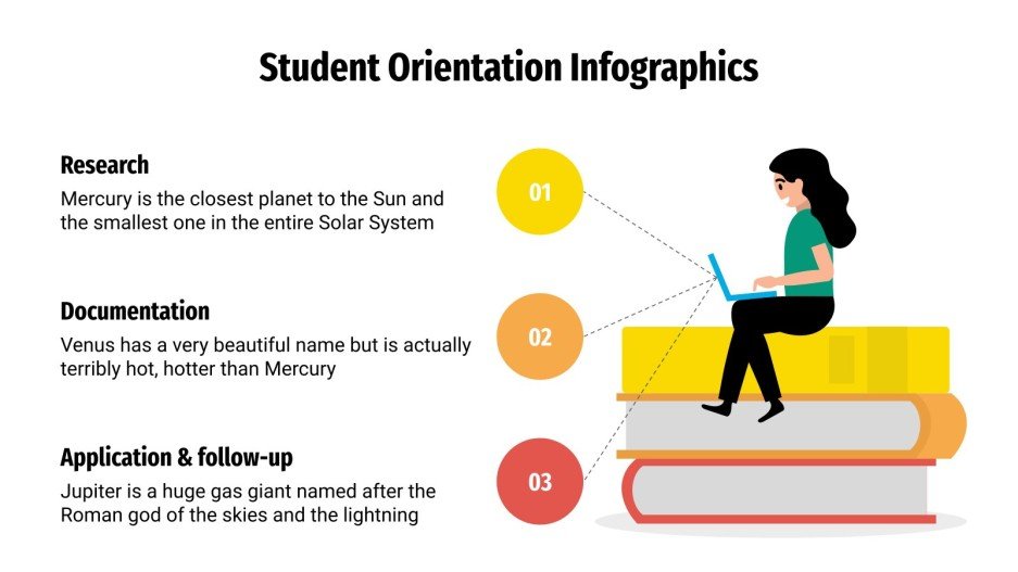 Student Orientation Infographics | Google Slides & PowerPoint