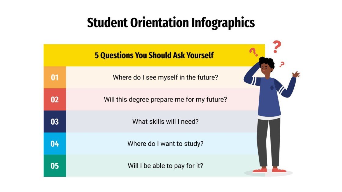 Student Orientation Infographics | Google Slides & PowerPoint