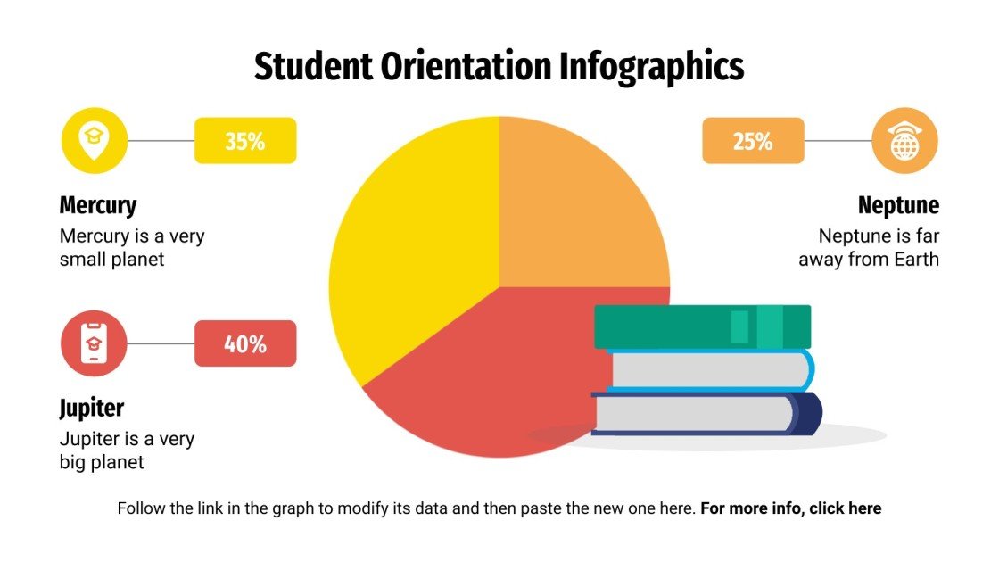 Student Orientation Infographics | Google Slides & PowerPoint