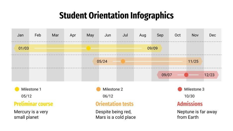 Student Orientation Infographics | Google Slides & PowerPoint