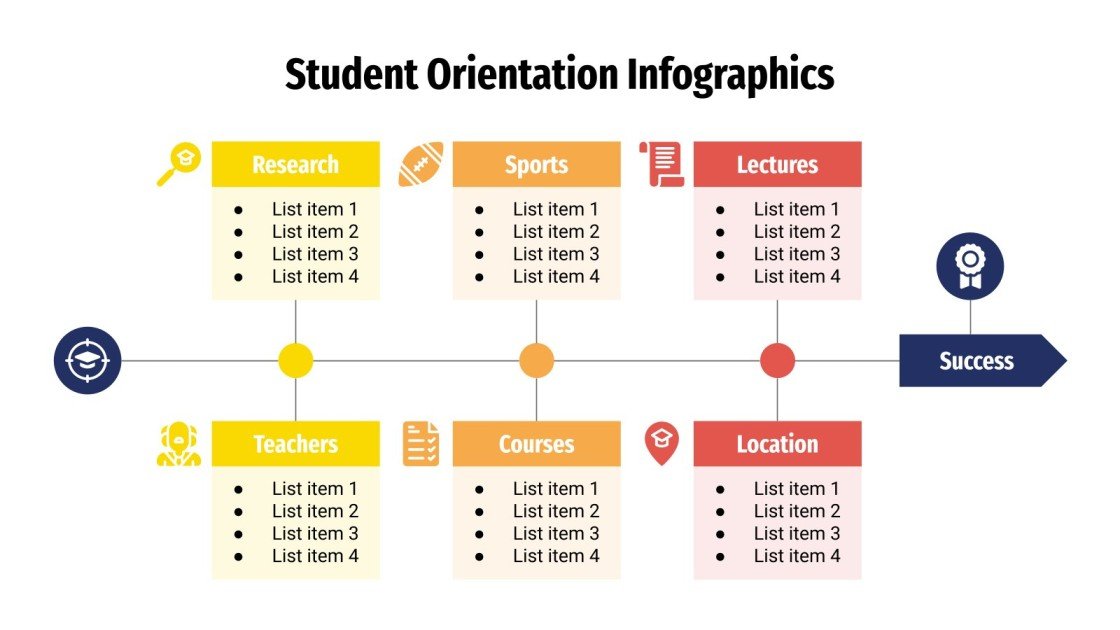 Student Orientation Infographics | Google Slides & PowerPoint
