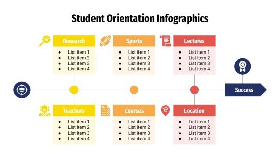 Student Orientation Infographics | Google Slides & PowerPoint