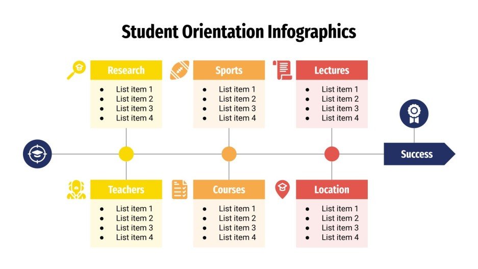 Student Orientation Infographics | Google Slides & PowerPoint