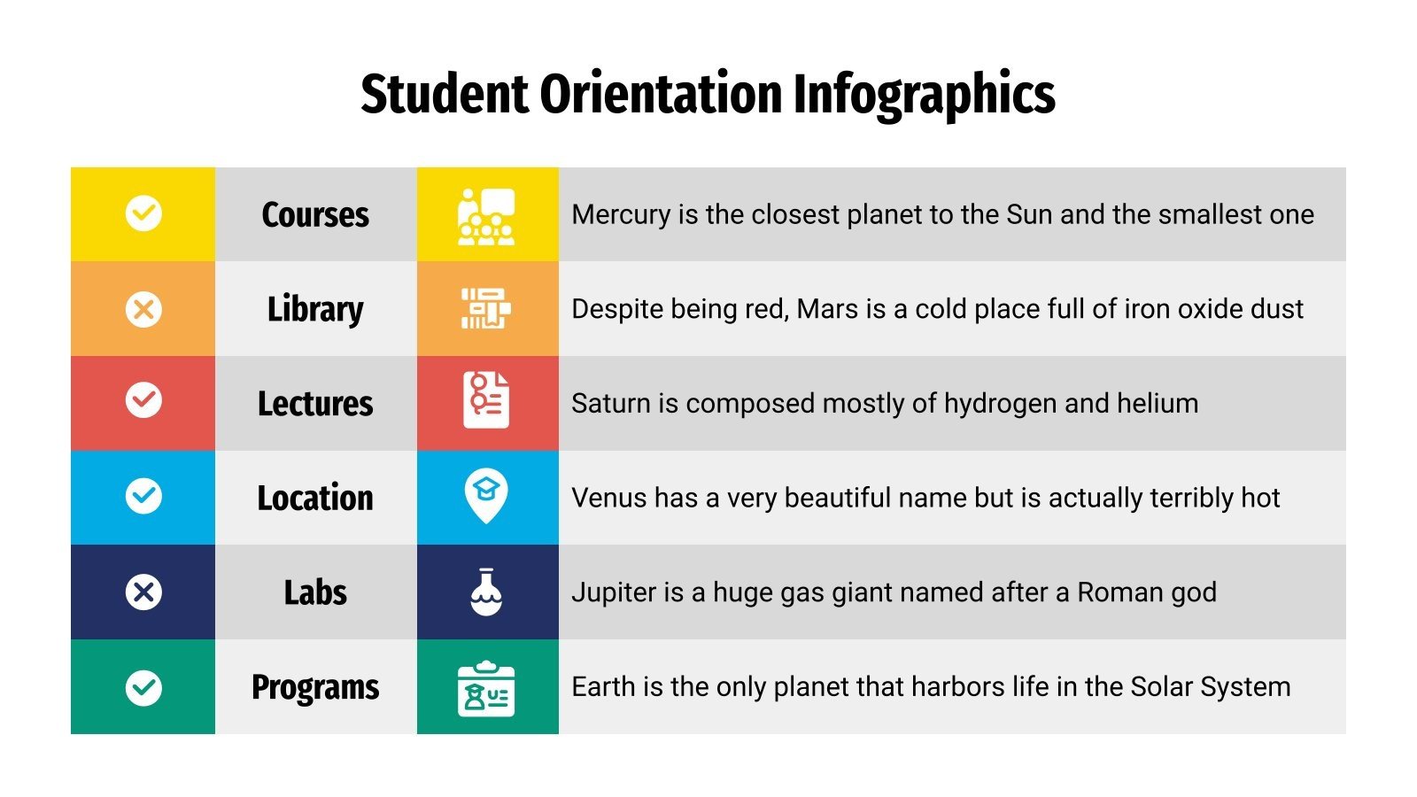 Student Orientation Infographics | Google Slides & PowerPoint