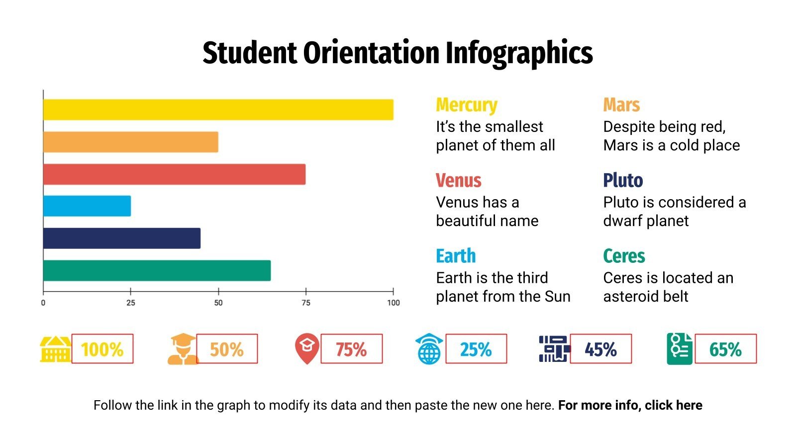 Student Orientation Infographics | Google Slides & PowerPoint