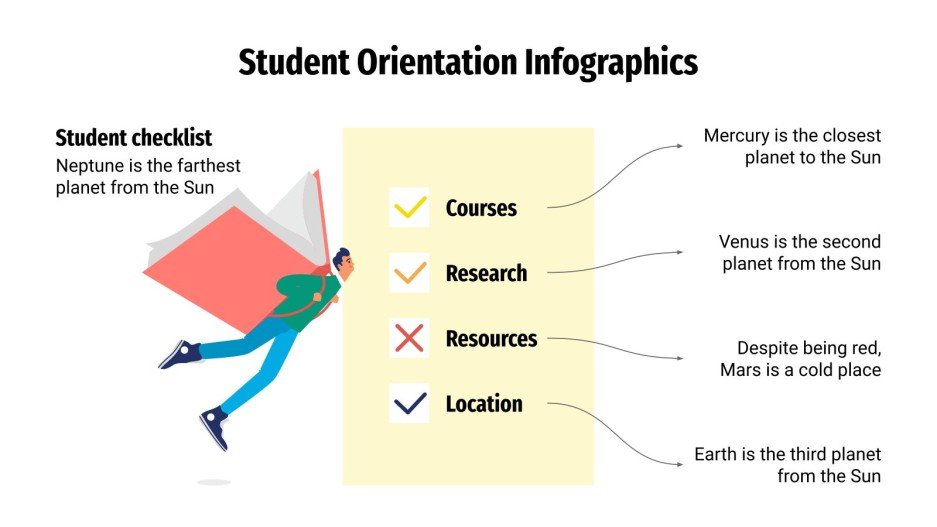 Student Orientation Infographics | Google Slides & PowerPoint