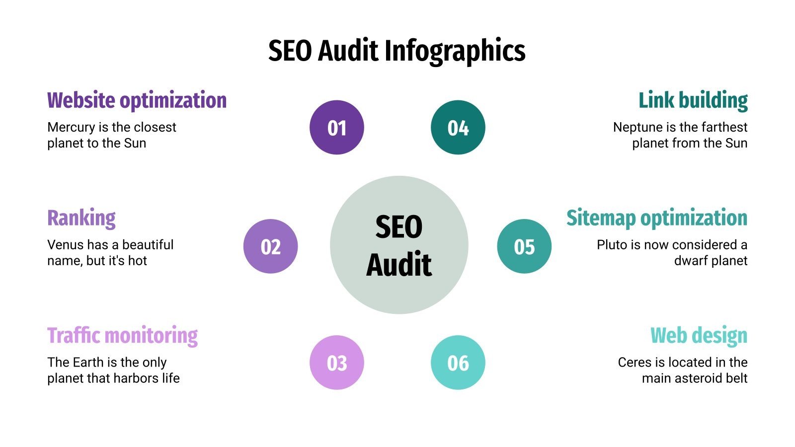 SEO Audit Infographics | Google Slides & PowerPoint