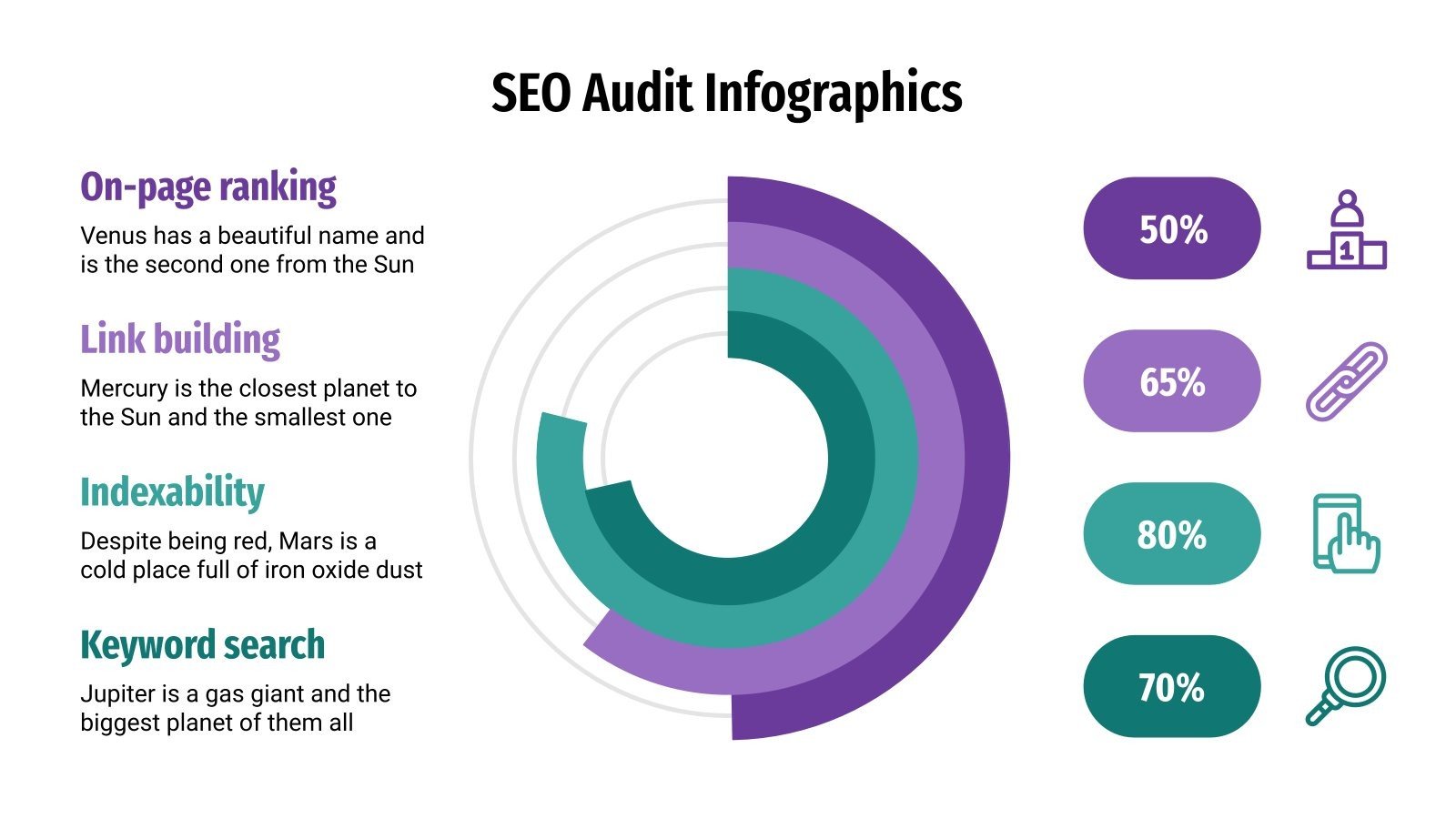 SEO Audit Infographics | Google Slides & PowerPoint