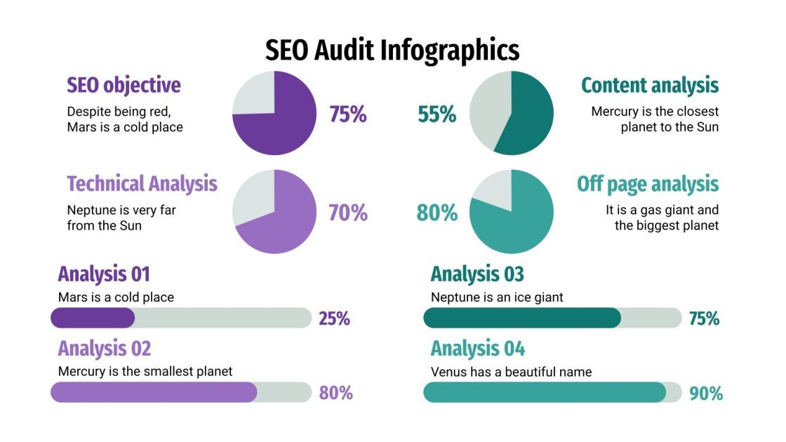 SEO Audit Infographics | Google Slides & PowerPoint