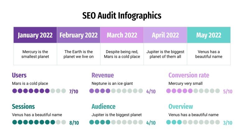 SEO Audit Infographics | Google Slides & PowerPoint
