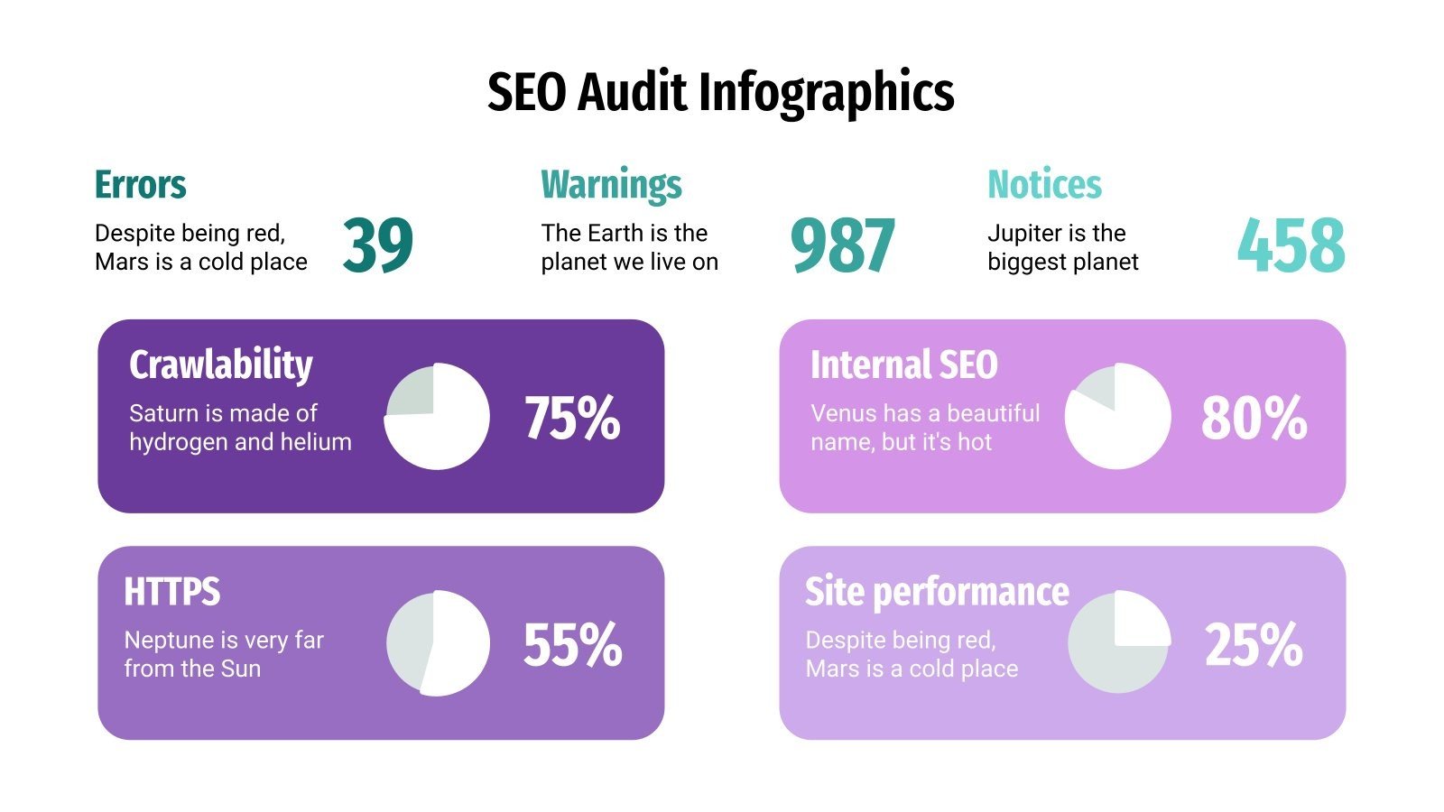 SEO Audit Infographics | Google Slides & PowerPoint