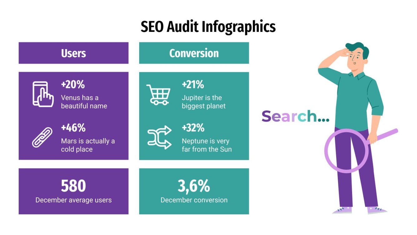 SEO Audit Infographics | Google Slides & PowerPoint