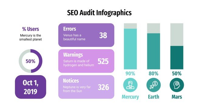 SEO Audit Infographics | Google Slides & PowerPoint