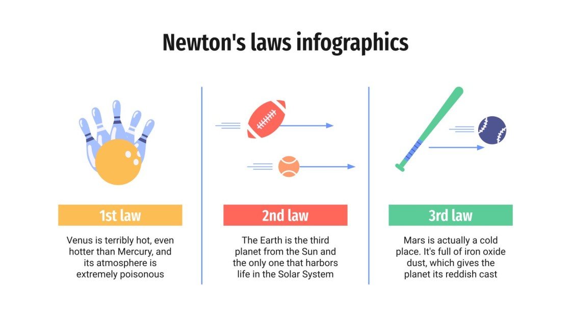 Newton's Laws Infographics | Google Slides & PowerPoint