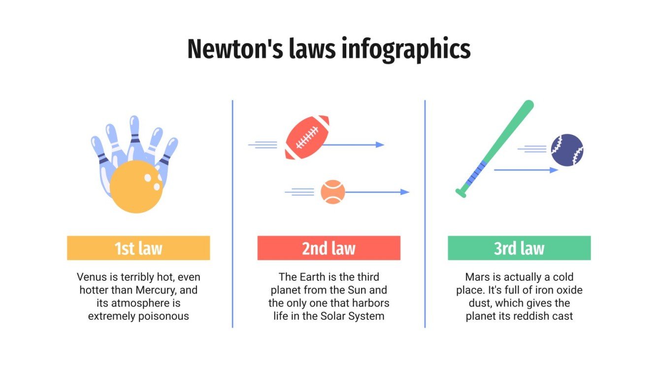 Newton's Laws Infographics | Google Slides & PowerPoint
