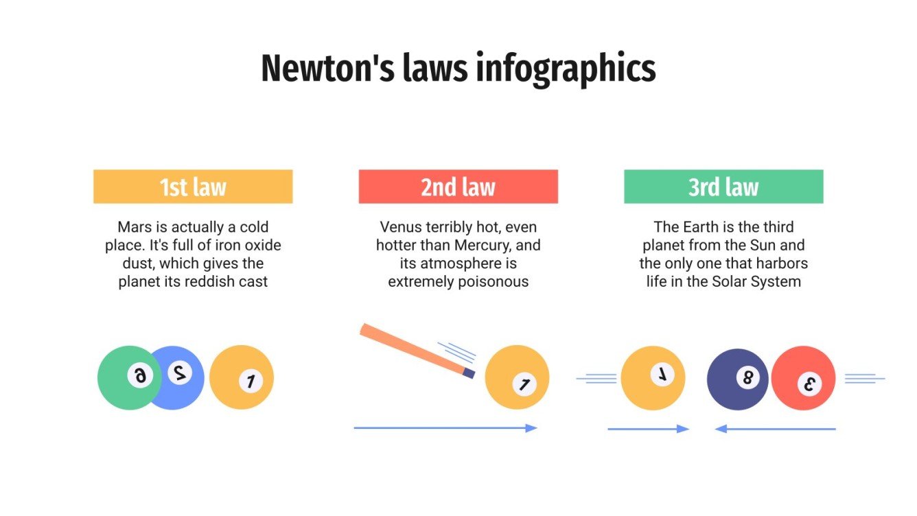Newton's Laws Infographics | Google Slides & PowerPoint