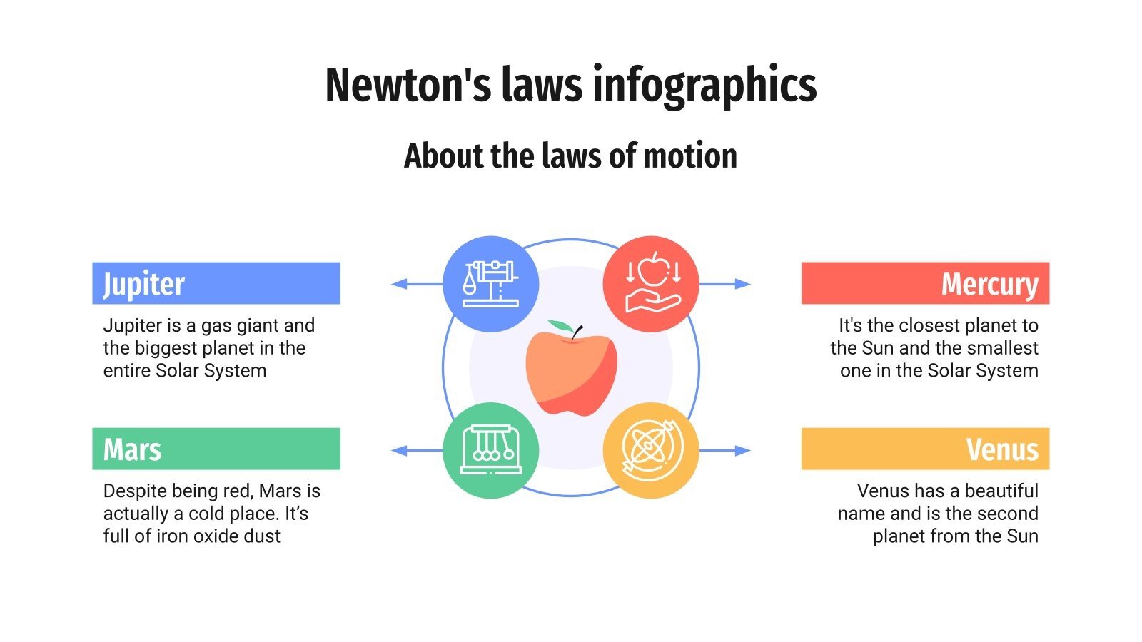 Newton's Laws Infographics | Google Slides & PowerPoint