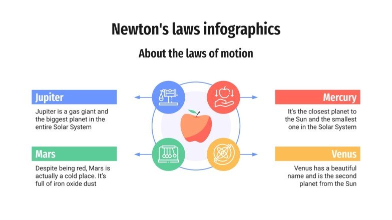 Newton's Laws Infographics | Google Slides & PowerPoint