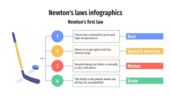 Newton's Laws Infographics | Google Slides & PowerPoint