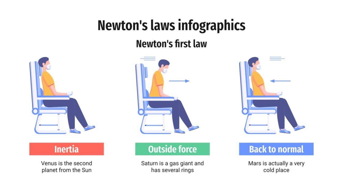 Newton's Laws Infographics | Google Slides & PowerPoint