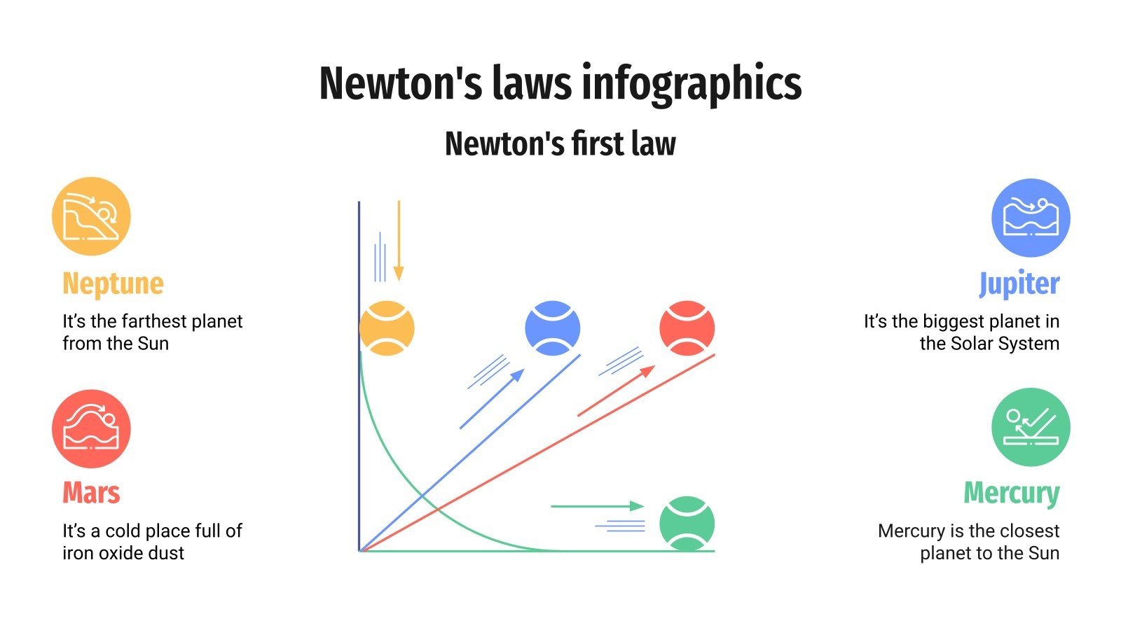 Newton's Laws Infographics | Google Slides & PowerPoint