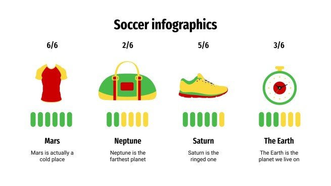 Soccer Infographics | Google Slides & PowerPoint Template