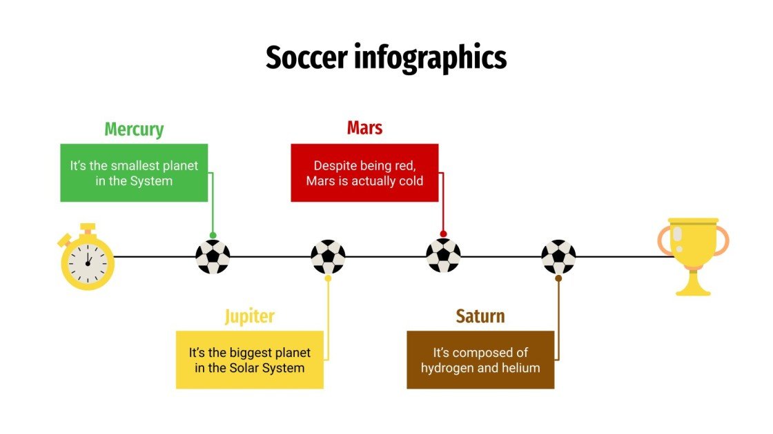 Soccer Infographics | Google Slides & PowerPoint Template