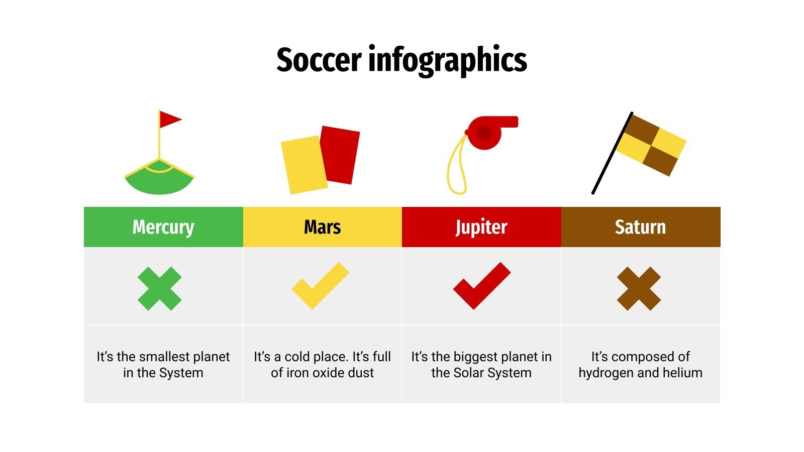 Soccer Infographics | Google Slides & PowerPoint Template